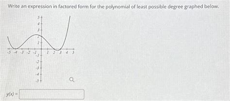 Solved Write An Expression In Factored Form For The Chegg