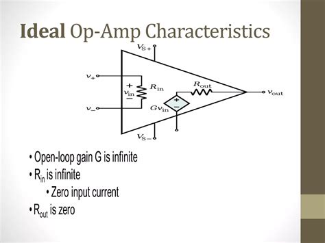 Op Amp Applications Pptx