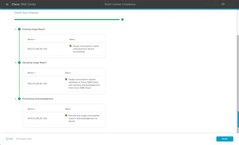 Configure Catalyst 9800 Wlc Smart Licensing Using Policy With Dna