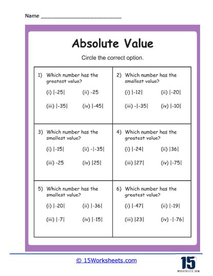 Absolute Value Worksheets 15