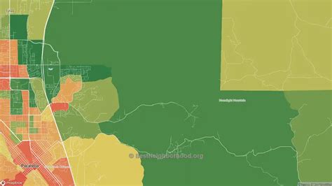 Tyhee Id Housing Data