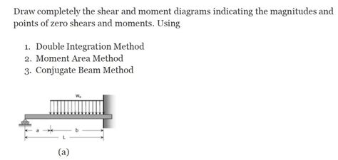 Solved Please Provide Free Body Diagram Draw Completely T