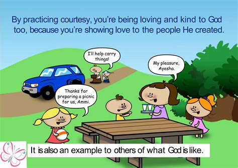 Courtesy Ppt