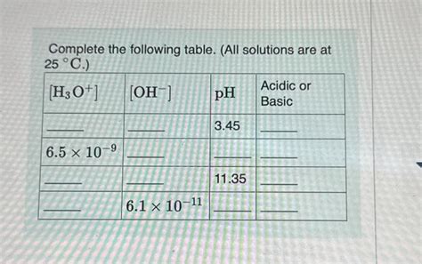 Solved Complete The Following Table All Solutions Are At Chegg Com