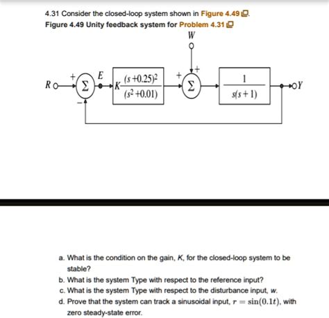 Book Feedback Control Of Dynamic Systems 8th Edition Franklin