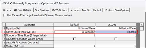 Parallelization Cpu Affinity