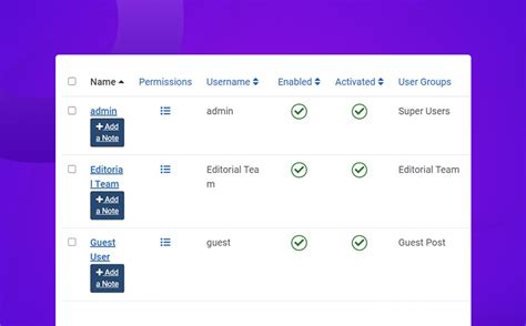 The All New Joomla 4 Workflow Feature Explained Joomlart