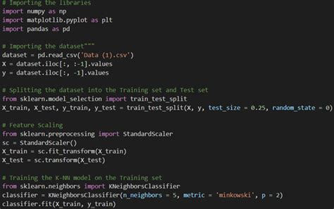 Model Selection In Machine Learning Pianalytix Build Real World