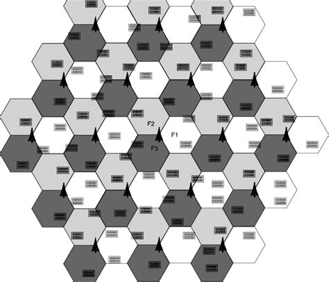 Multicell System Layout Download Scientific Diagram