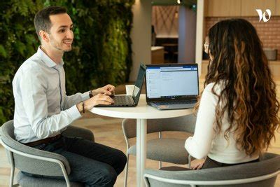 Full Stack Java Engineer Murex Permanent Contract In Paris