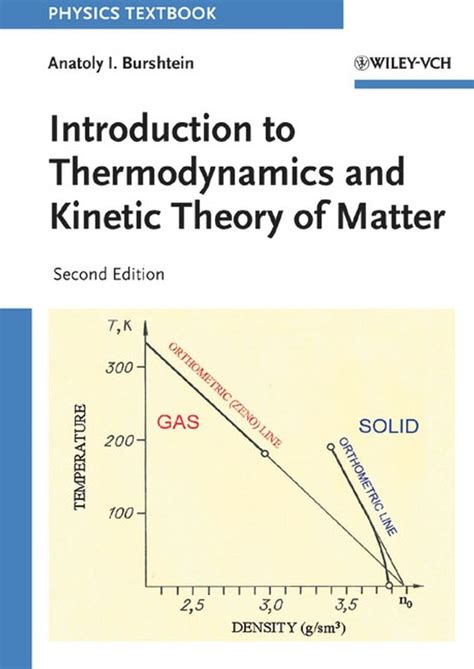 Introduction To Thermodynamics And Kinetic Theory Of Matter 9783527405985 Gangarams
