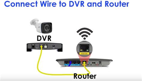 How To Configure Cp Plus DVR Remotely Mobile View