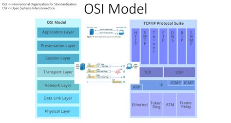 Display Debugging On Ssh Session Or Console ITAdminGuide