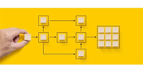 About Workflows Adobe Campaign
