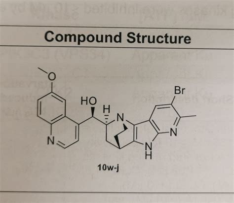 Solved Identify The Acidicbasic Functional Groups Of This