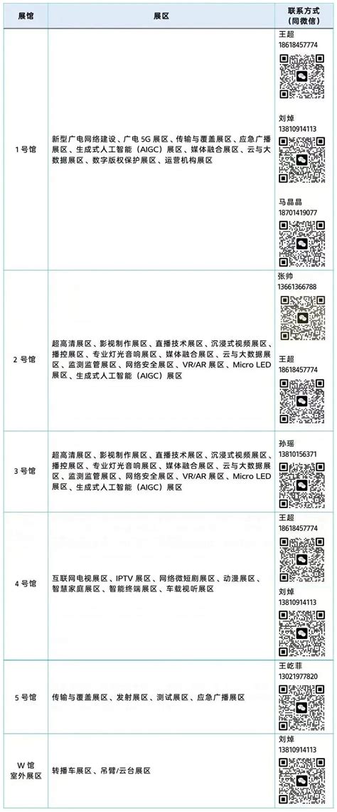 第31届中国国际广播电视信息网络展览会ccbn2025 展位预定