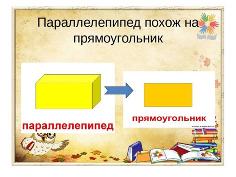 Распознавание и называние геометрических тел куб шар пирамида цилиндр параллелепипед