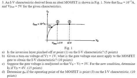 Solved 3 An I V Characteristic Derived From An Ideal MOSFET Chegg