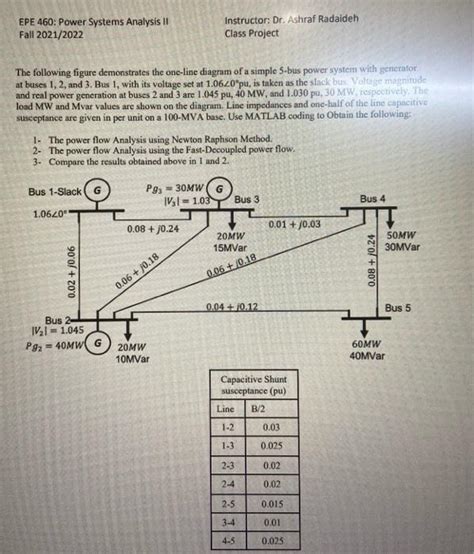 The Following Figure Demonstrates The One Line Chegg Com