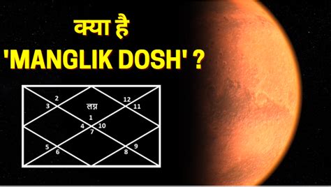 Manglik Dosh In Astrology Check Mangal Dosh Effects Of Manglik Dosh