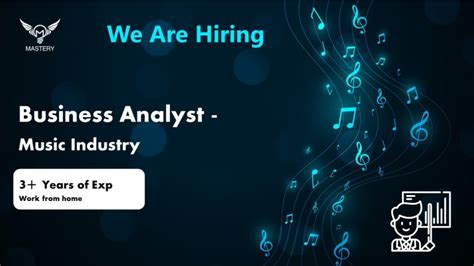 Enke Systems India On Linkedin Businessanalyst Ba Agile Music