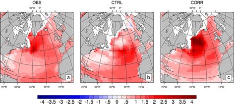 Atlantic Multidecadal Variability In A Model With An Improved North Atlantic Current Drews