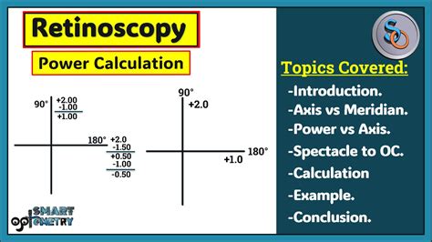 Calculation Of Retinoscopy At Flynn Trenwith Blog