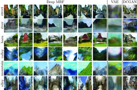 deep markov random field for image modeling springerlink