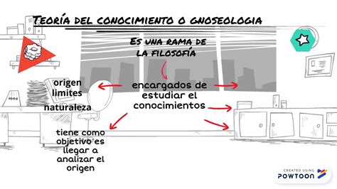 Qu Es Gnoseologa Significado Ejemplos Caractersticas
