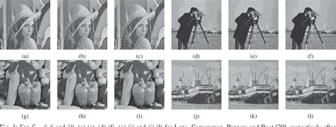 Table Iii From A New Modified Red Deer Algorithm For Multi Level Image