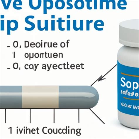 How Long Does It Take For Suppository To Work Examining The Timeframe