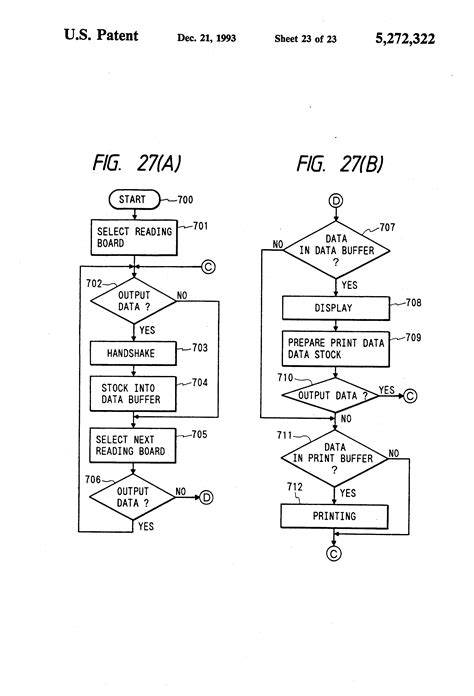 Identification Mark On Body How To Write At Carisa Macaulay Blog
