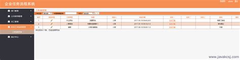 Java毕业设计源码，一份最新的详细源码免费下载