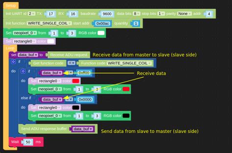 Correct Modbus Slave Response M5stack Community
