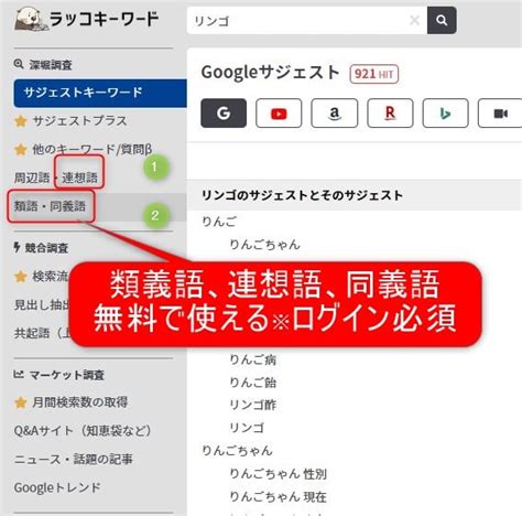 激戦区をすり抜ける！「キーワードずらし」3つのテクニック【検索順位を上げる】