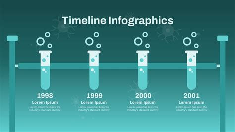 Free Biology Powerpoint Template Slidebazaar