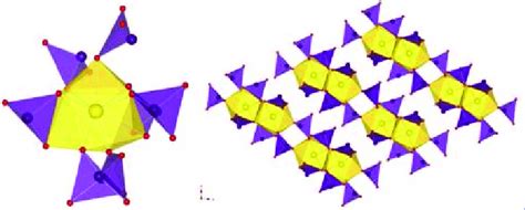 A Nine Coordinate Distorted Tricapped Trigonal Prismatic Download Scientific Diagram