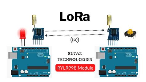 Lora Module With Arduino Reyax Rylr Tutorial Off