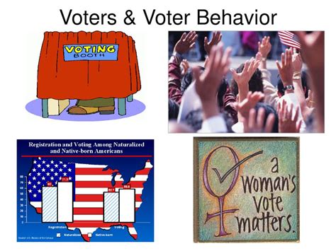 Voters And Voter Behavior Ppt Download