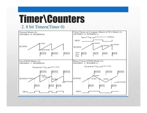 avr course day7 timers counters and interrupt programming pdf