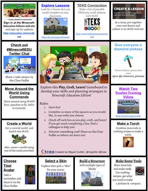 Five Steps To Game Based Learning With Minecraft Tcea Technotes Blog