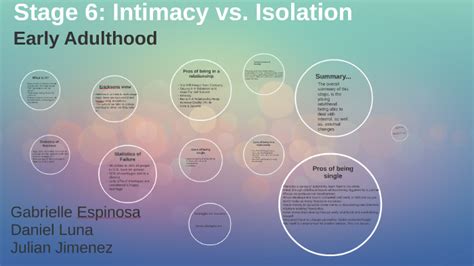 Intimacy Vs Isolation Examples