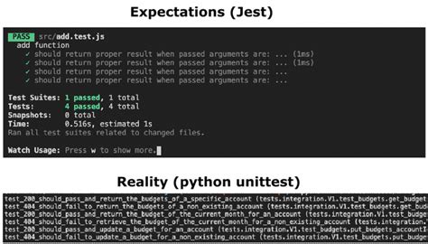 that moment when you have been spoiled with great tools and standards