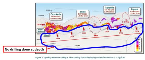 Ttm Defines A 3 Million Oz Gold Jorc Resource