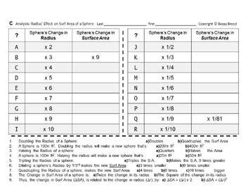 Surface Area Slides 02 How Change Radius Affects Surface Area Of Spheres QUIZ