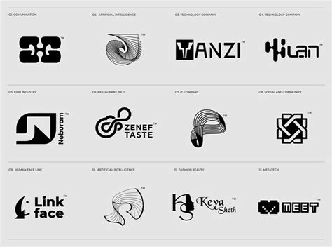 Logotype Vs Logomark Unraveling The Core Differences