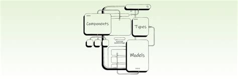Ali Samir على Linkedin Javascript React Nextjs Vuejs Frontend Frontenddeveloper