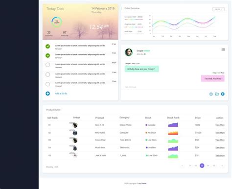 Modern And Luxury Admin Panel Psd Template Templatemonster Psd