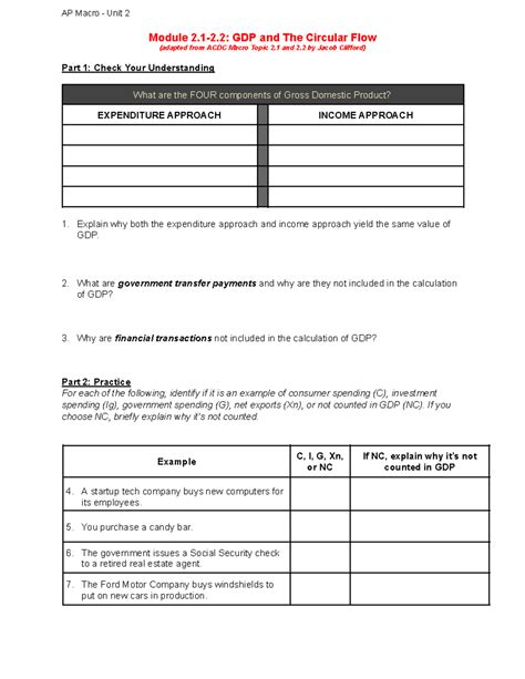 Module 2 1 2 2 Worksheet Gdp And The Circular Flow Ap Macro Unit 2 Module 2 1 2 Gdp And