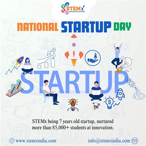 Stemx On Linkedin Stemx Stemeducation Robotics Stemxindia